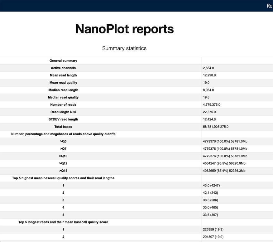 GPU搭載ナノポアデータ解析システム | 株式会社ジーンベイ（GeneBay）
