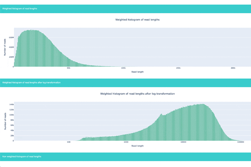 GPU搭載ナノポアデータ解析システム | 株式会社ジーンベイ（GeneBay）